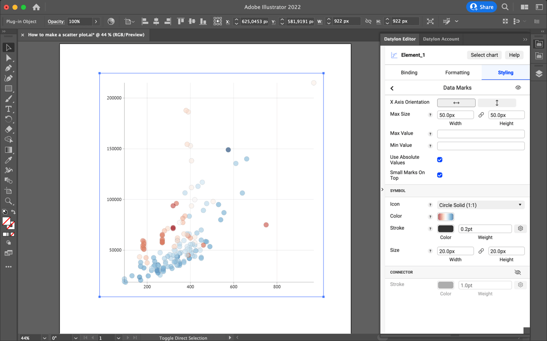 How to make a scatter plot in Illustrator | Blog | Datylon